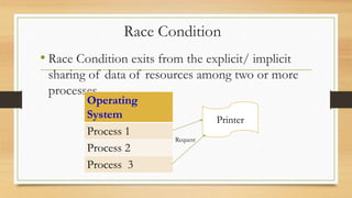 Process Scheduling | PPT
