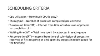 Process Scheduling Algorithms | Interviews | Operating system | PPT