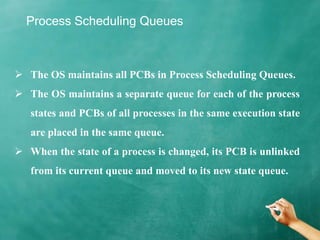 Process scheduling | PPTX
