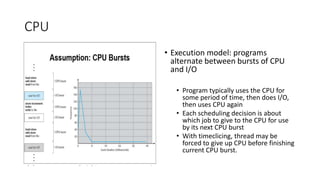 Process Scheduling.pptx