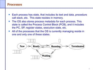 Process Scheduling in operating systems.pptx | Free Download