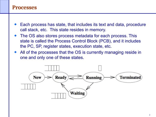 Process Scheduling in operating systems.pptx | Free Download