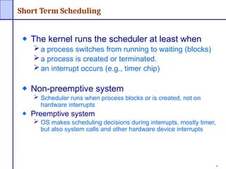 Process Scheduling in operating systems.pptx | Free Download