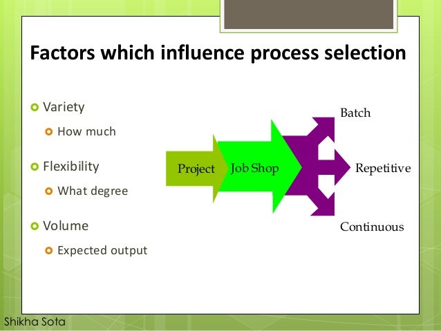 Process selection
