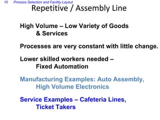 Process selection2 | PPT