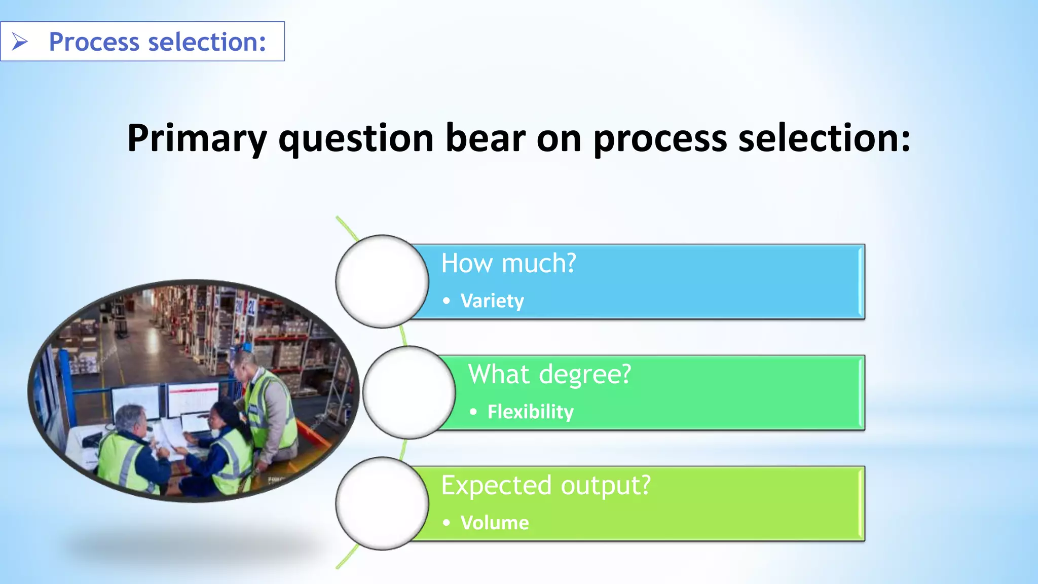 Process selection & facility layout.pptx