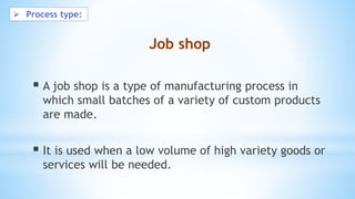 Process selection & facility layout.pptx