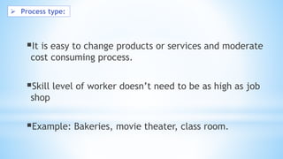 Process selection & facility layout.pptx