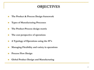 Process selection for manufacturing fms | PPSX | Manufacturing Industry ...