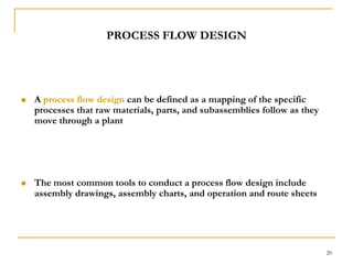 Process selection for manufacturing fms | PPSX | Manufacturing Industry ...