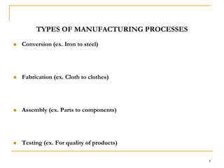 Process selection for manufacturing fms | PPSX | Manufacturing Industry ...