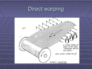 Process sequence of weaving | PPT
