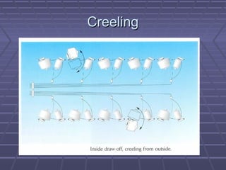 Process sequence of weaving | PPT