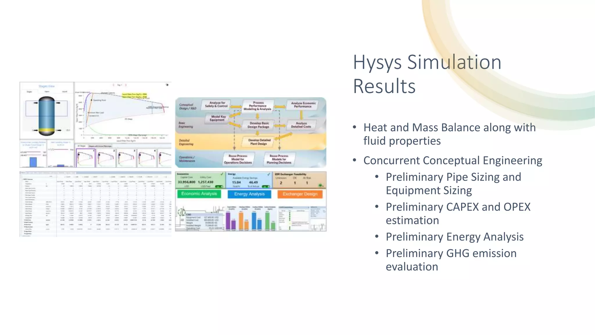 Process Simulation.pptx