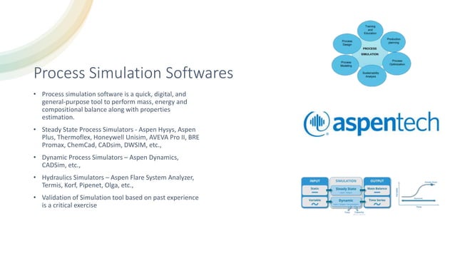 Process Simulation.pptx | Computer Software and Applications | Computing