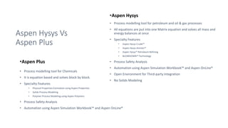 Process Simulation.pptx