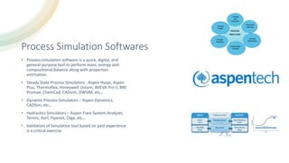 Process Simulation.pptx