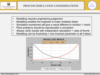 Process simulation introduction 2018 | PPT