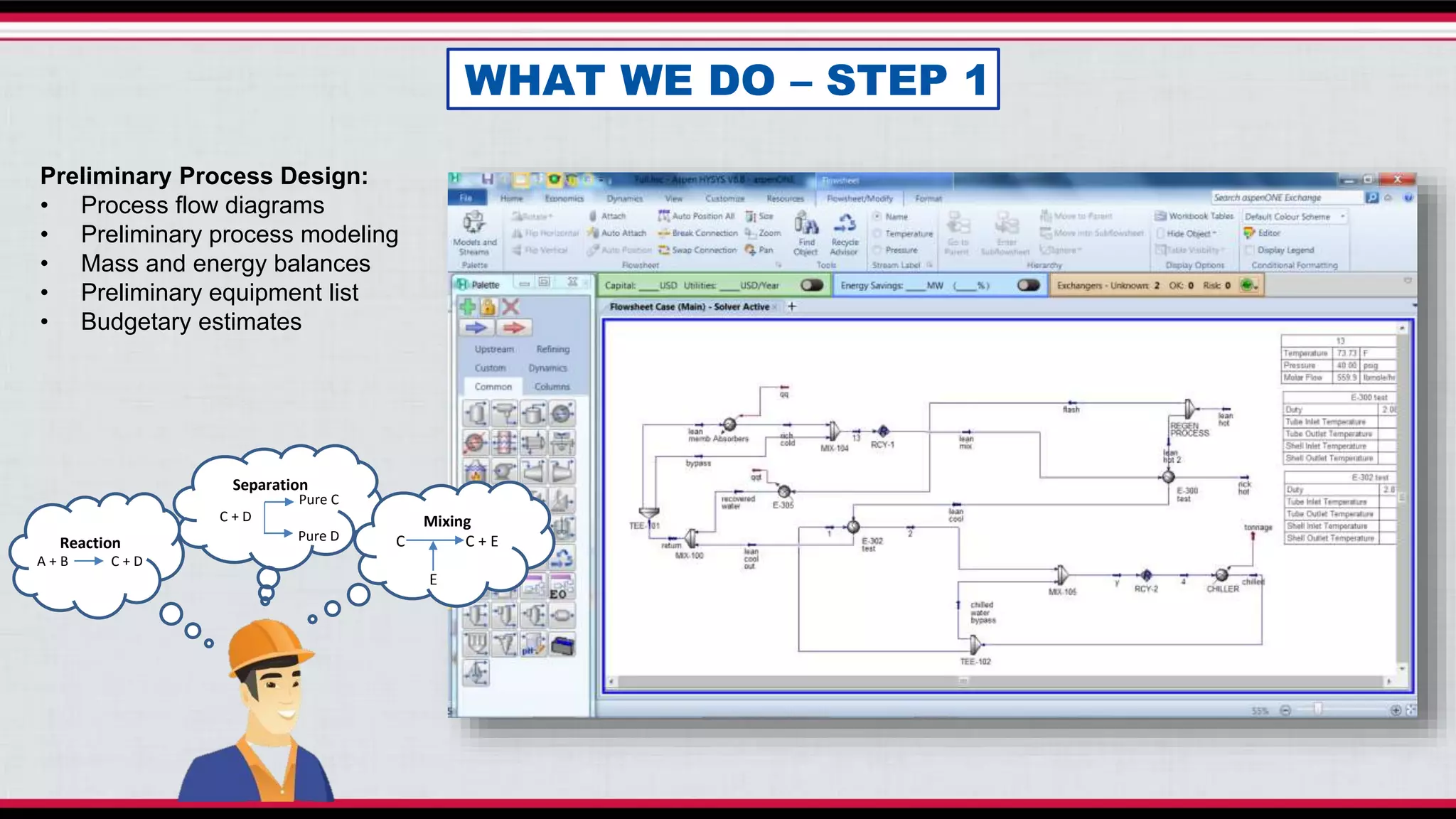 Process Skid Engineering - EPIC Process Systems | PPTX
