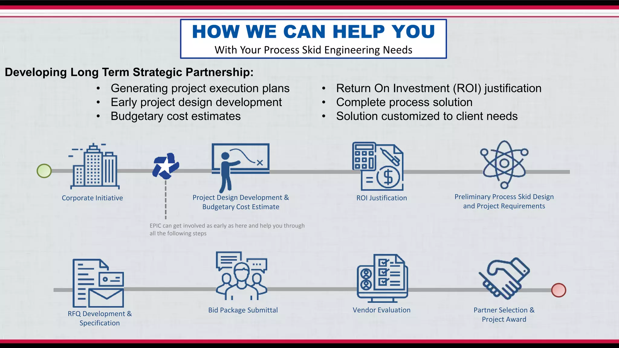 Process Skid Engineering - EPIC Process Systems | PPTX
