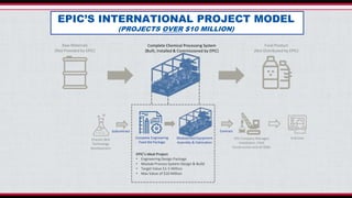 Process Skid Engineering - EPIC Process Systems | PPTX
