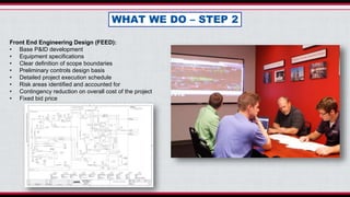 Process Skid Engineering - EPIC Process Systems | PPTX