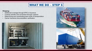 Process Skid Engineering - EPIC Process Systems | PPTX