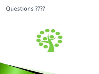 Presentation For NDP Process | PPT