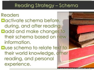 Mathematical Process Standards | PPTX