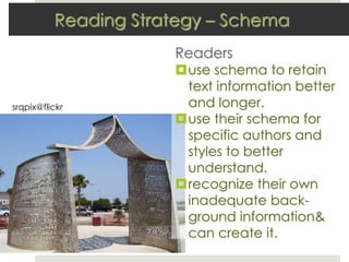 Mathematical Process Standards | PPTX