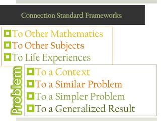 Mathematical Process Standards | PPTX