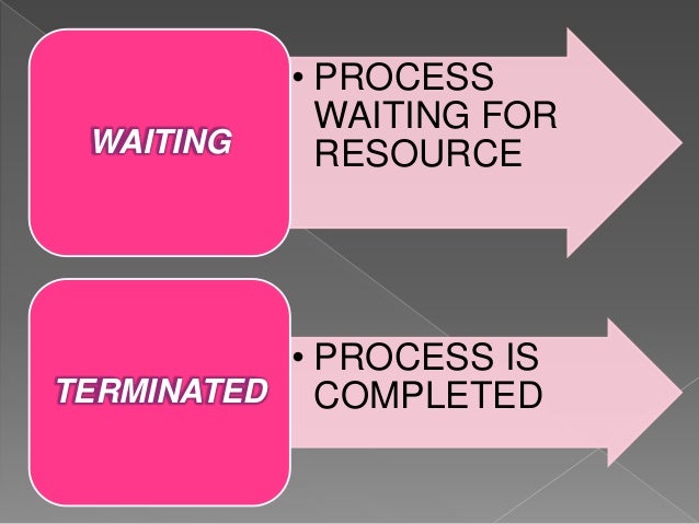 Process State & Life Cycle