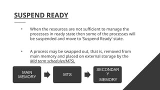 process state presentation by Deepak Thakur | PPT