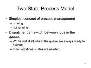 its about os process states dfdf dfdfdfdf | PPT