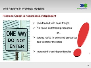 Process State vs. Object State: Modeling Best Practices for Simple Workflows and Reusable ...