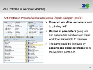 Process State vs. Object State: Modeling Best Practices for Simple Workflows and Reusable ...