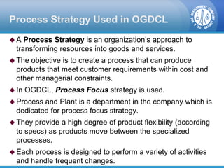 Process Strategy.pptx