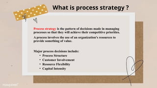 Process strategy and its types and Benefits.pptx