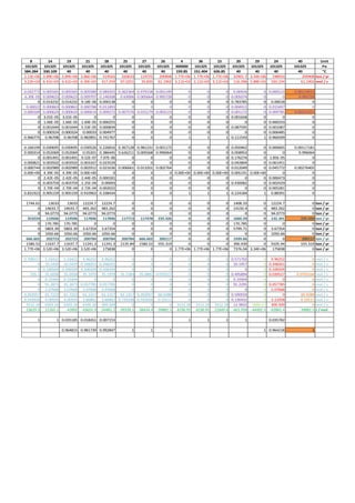 Process stream table.xlsx | Chemistry | Science