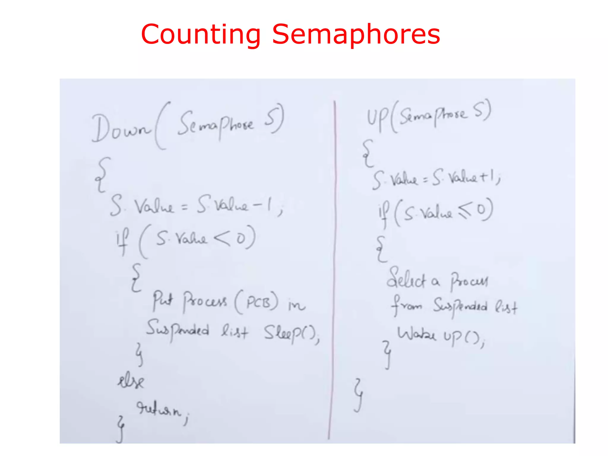 Process Synchronization -1.ppt