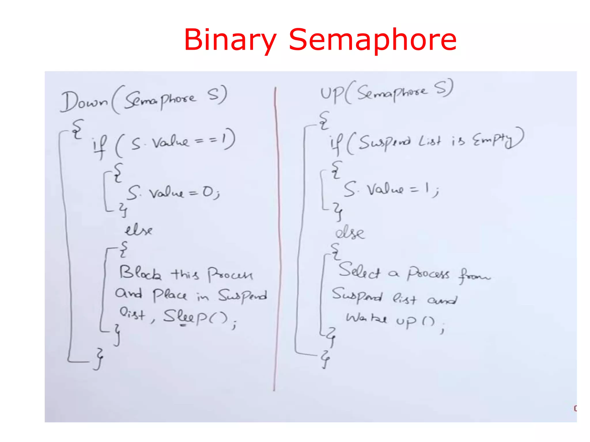 Process Synchronization -1.ppt