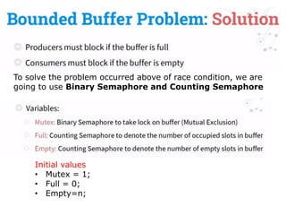 Process Synchronization -1.ppt