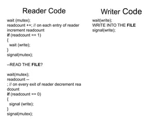 Process Synchronization -1.ppt