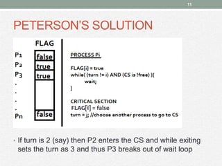Process synchronization in Operating Systems | PPTX