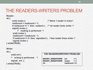 Process synchronization in Operating Systems | PPTX