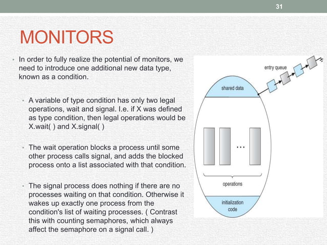 Process synchronization in Operating Systems | PPTX | Operating Systems | Computer Software and ...