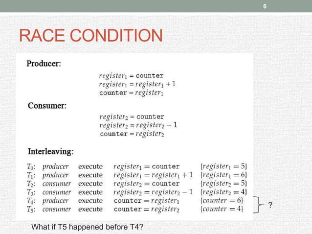 Process Synchronization In Operating Systems Pptx Operating Systems Computer Software And