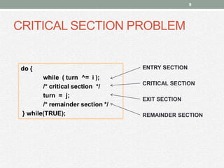 Process synchronization in Operating Systems | PPTX