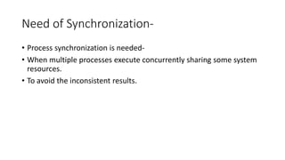 Process Synchronization.pptx