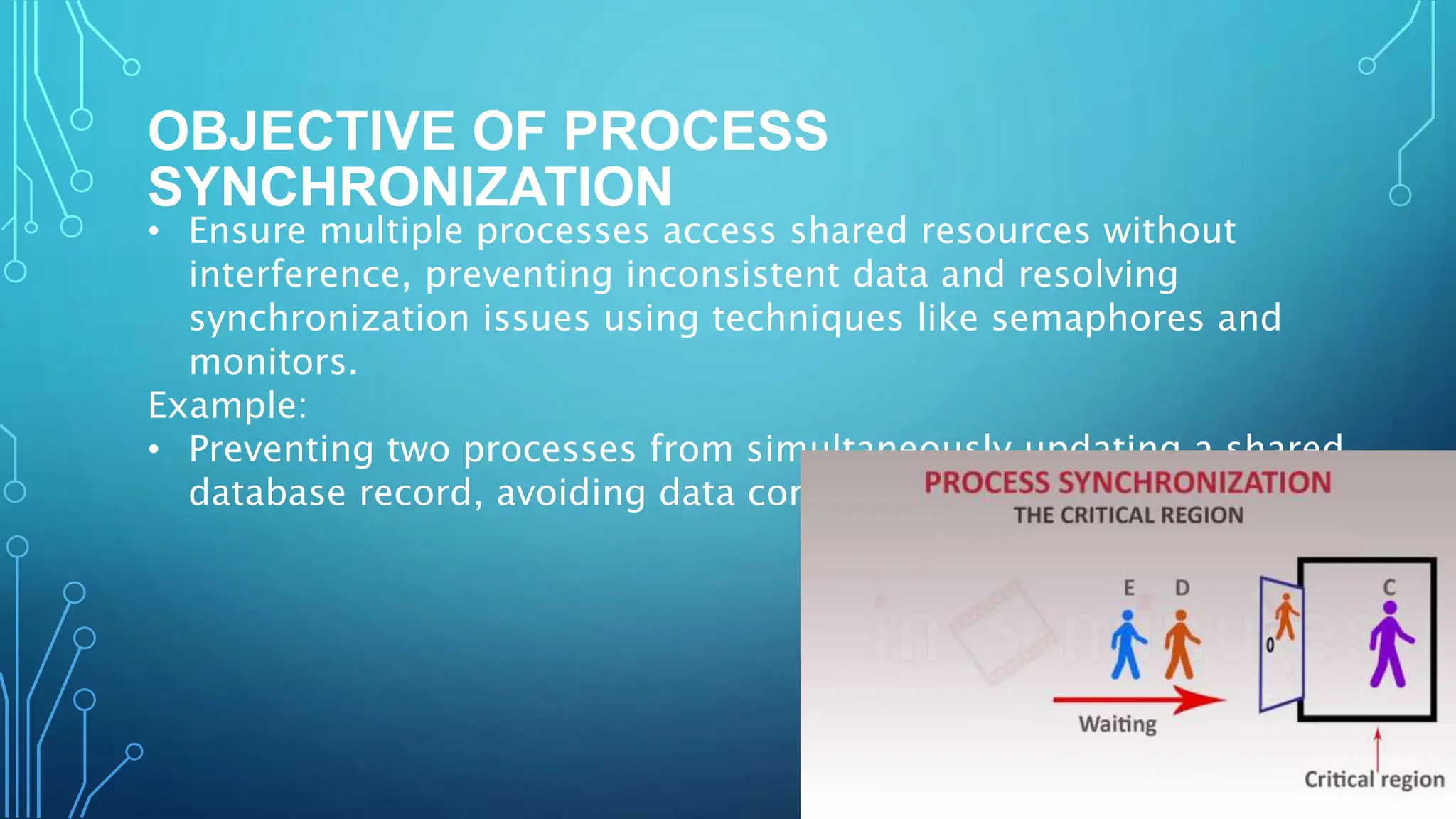 Process Synchronization Scheduling Pptx